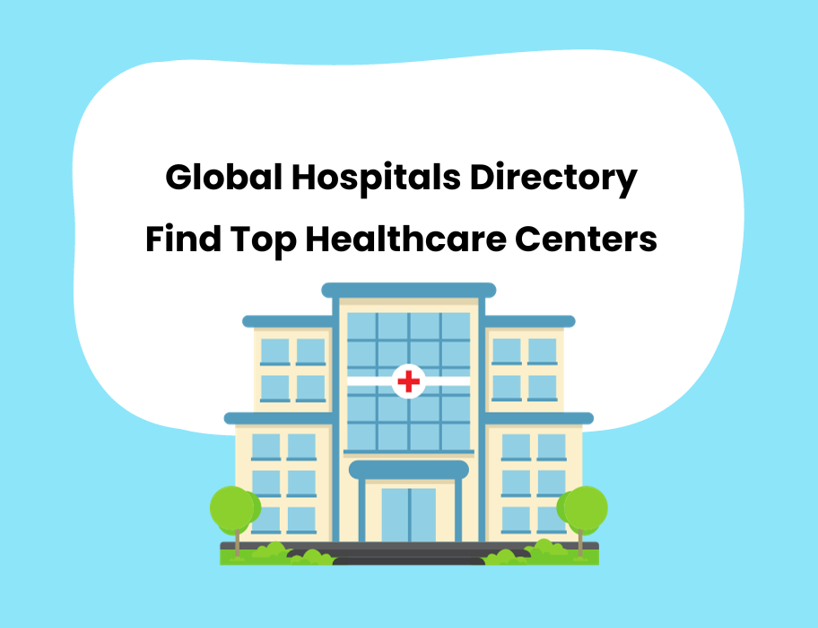 Global Hospitals Directory - Dr. Galen